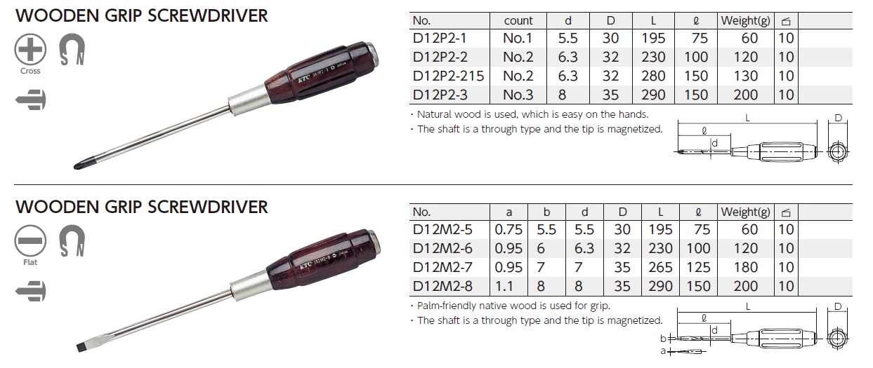 Ichiban Precision Sdn Bhd - KTC - KTC Wooden GRIP Screwdriver